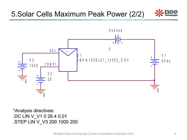 (MPPT) + DC/DC Converter using PSpice | PPT