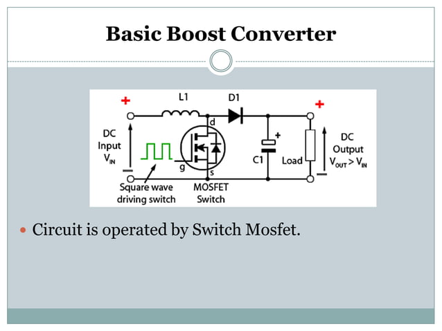 MPPT Solar Charge Controller | PDF | Consumer Electronics | Technology & Computing