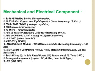 Mppt presentation slides final | PPT