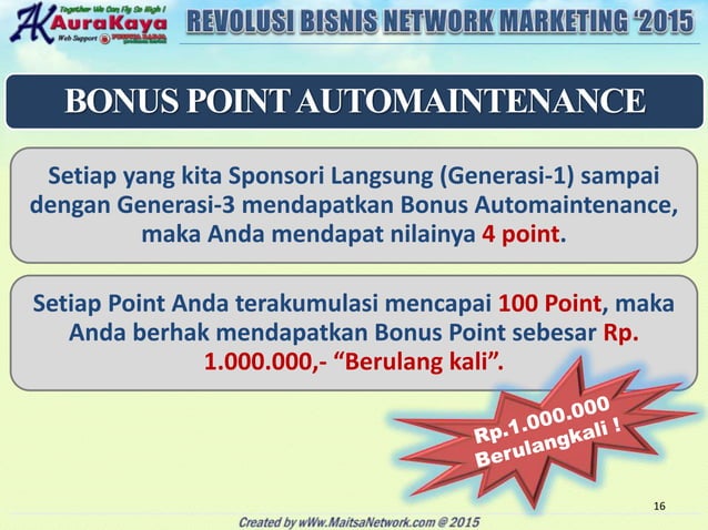 "REVOLUSI NETWORK MARKETING 2015" | PPTX