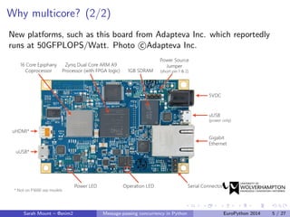 Message-passing concurrency in Python | PPT
