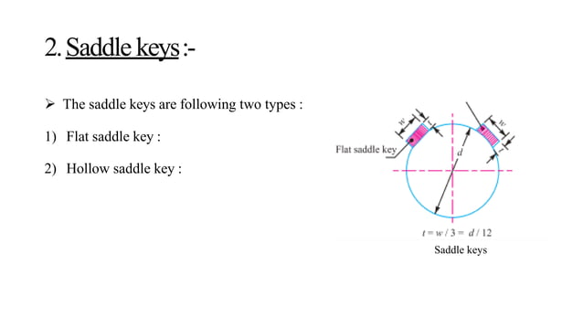 Types of key | PDF | Woodworking | Arts and Crafts