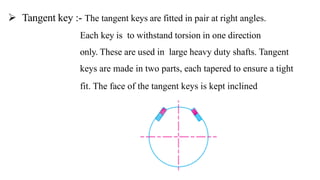Types of key | PDF