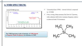 MPR-basics of NMR spectroscopy - Copy.pptx | Free Download