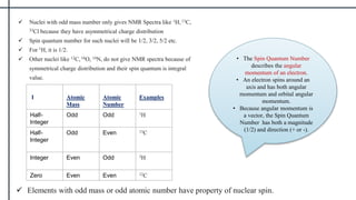 MPR-basics of NMR spectroscopy - Copy.pptx