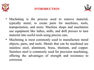 MINTRODUCTIONINTRODUCTIONINTRODUCTIONINTRODUCTIONPR - UNIT 1.pptx