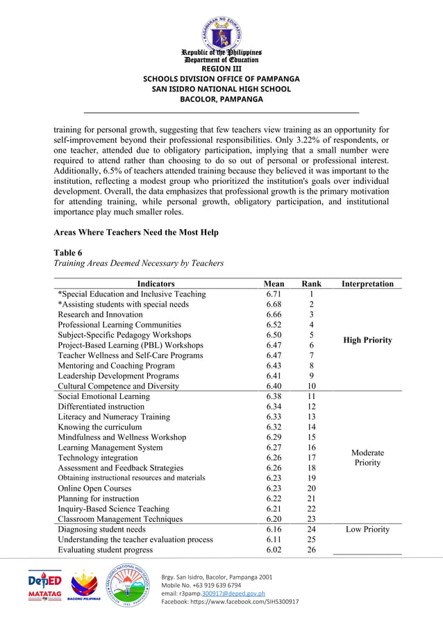 MPRE-2024: INSET for Teachers and Students | DOCX