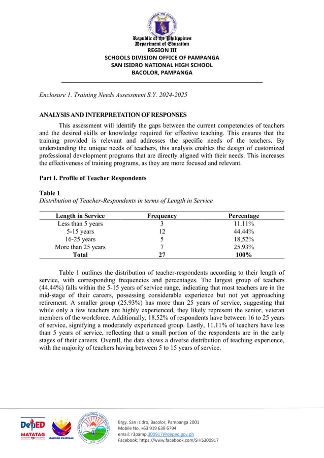 MPRE-2024: INSET for Teachers and Students | DOCX