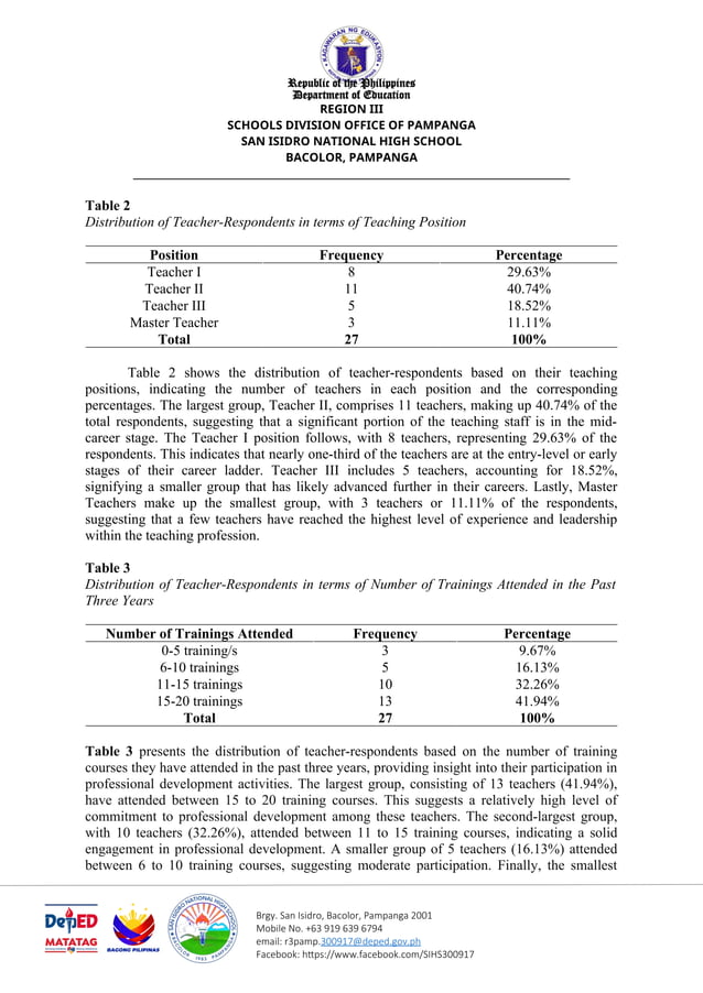 MPRE-2024: INSET for Teachers and Students | DOCX