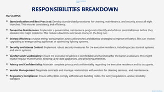 Monthly Management report for facilities | PPTX