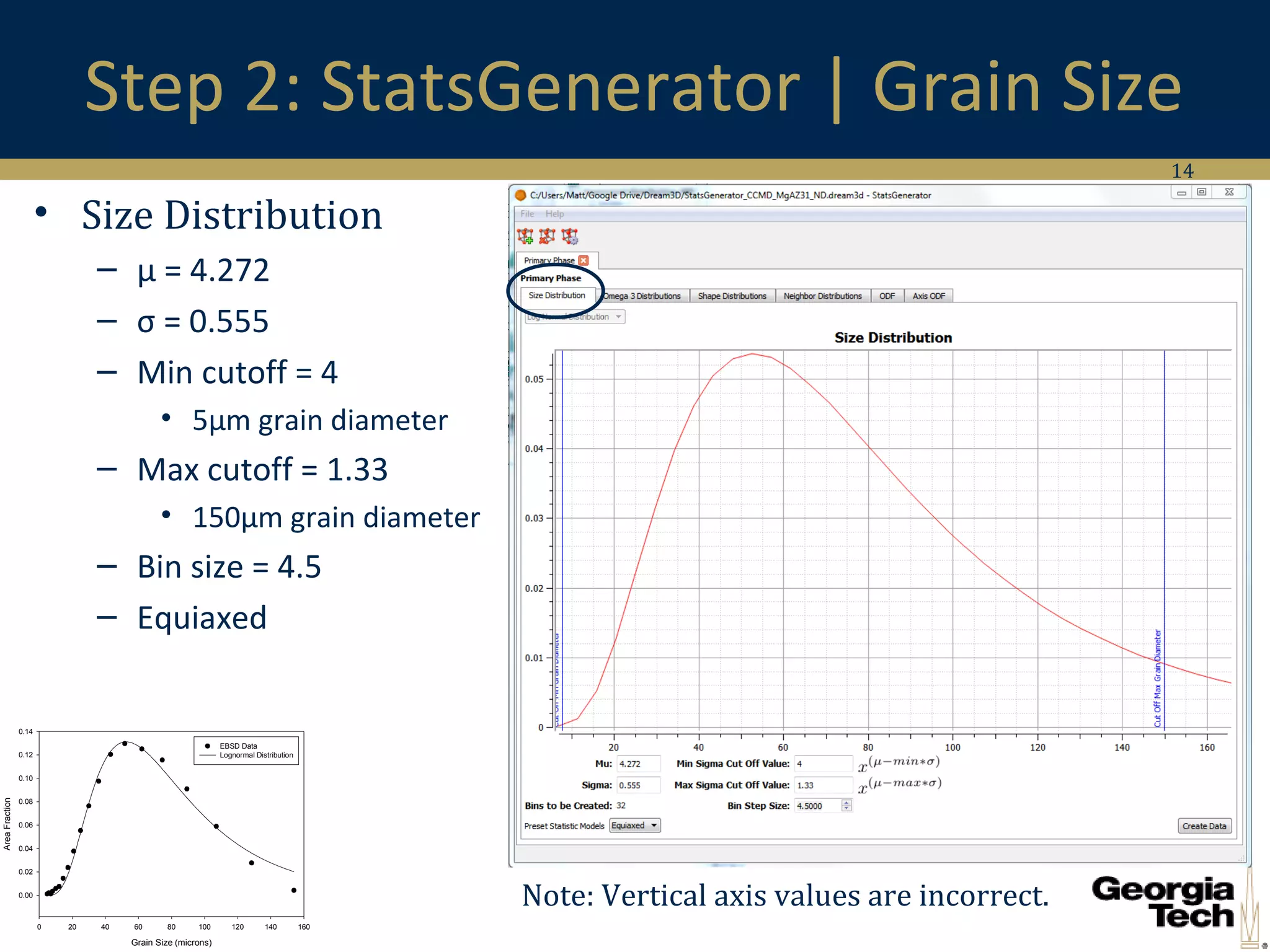 Dream3D and its Extension to Abaqus Input Files | PPT