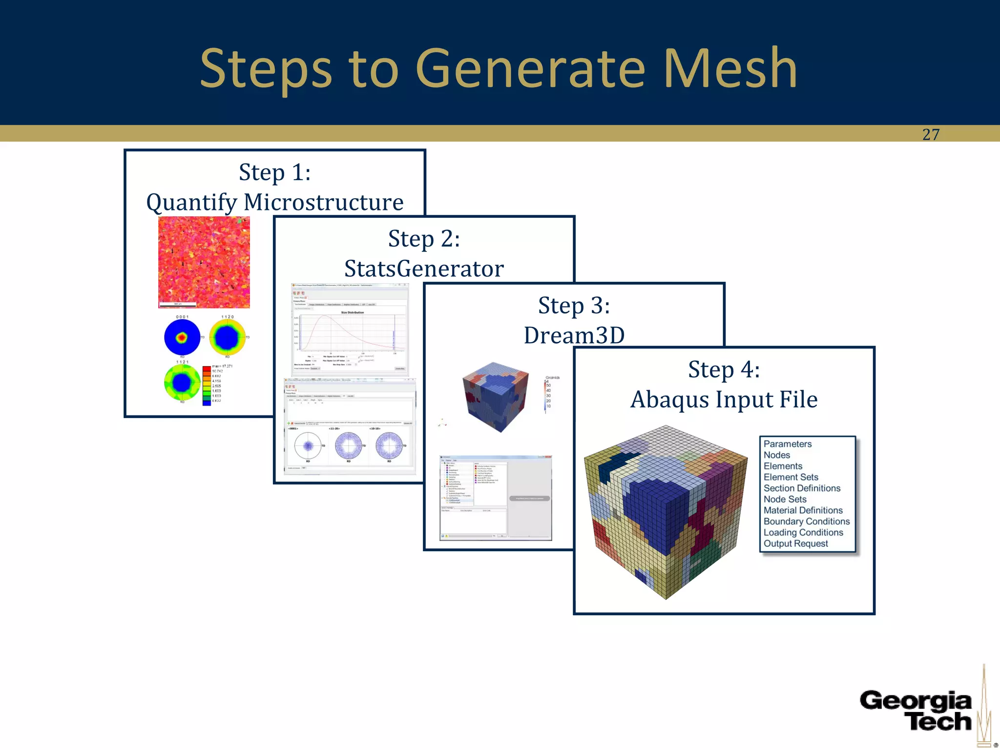 Dream3D and its Extension to Abaqus Input Files | PPT