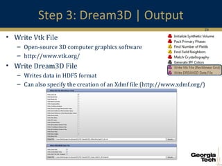 Dream3D and its Extension to Abaqus Input Files | PPT