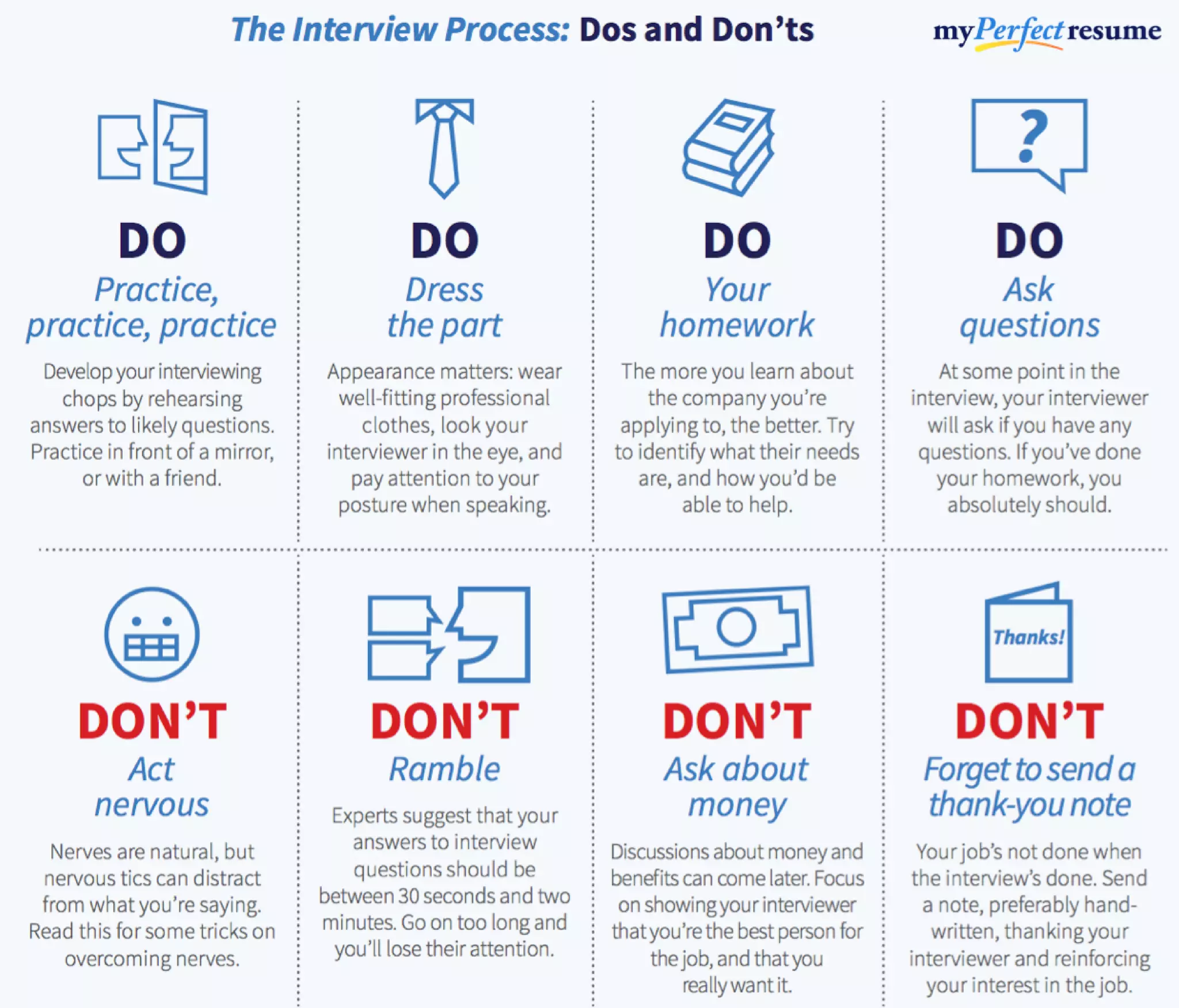 Interview Dos and Don'ts | PDF