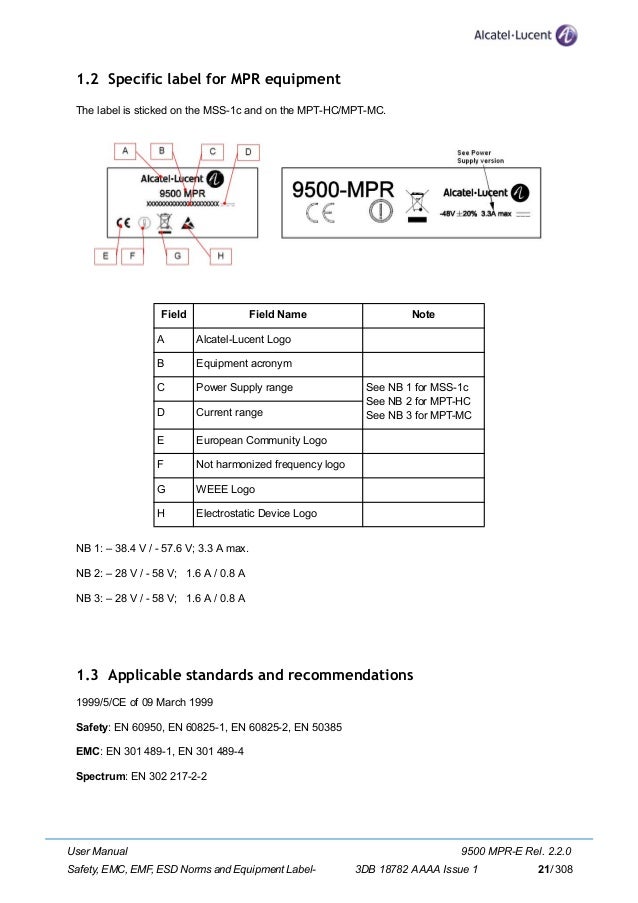 Mpr mss 1 c_user_manual (Alcatel Lucent)