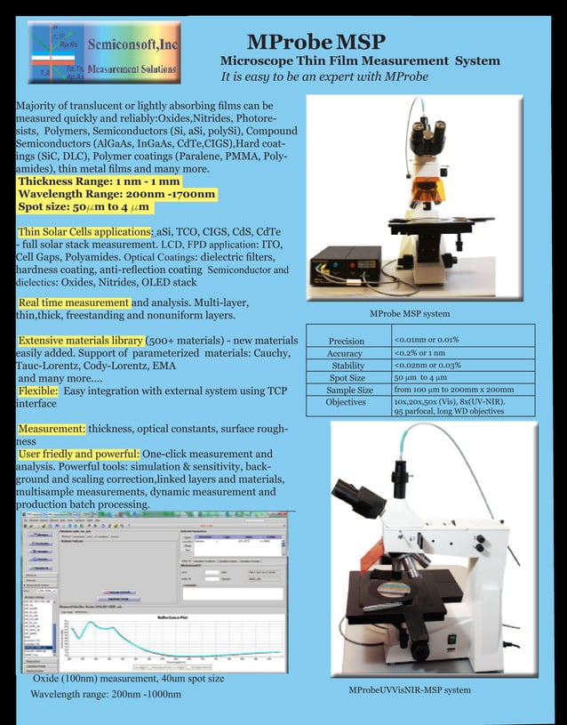 MProbe 40 (MSP) brochure | PDF