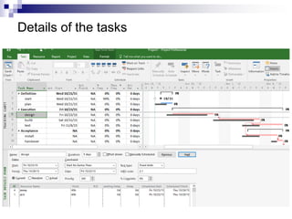 MProjectTutorial.pdf