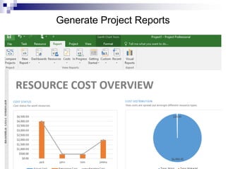 MProjectTutorial.pdf