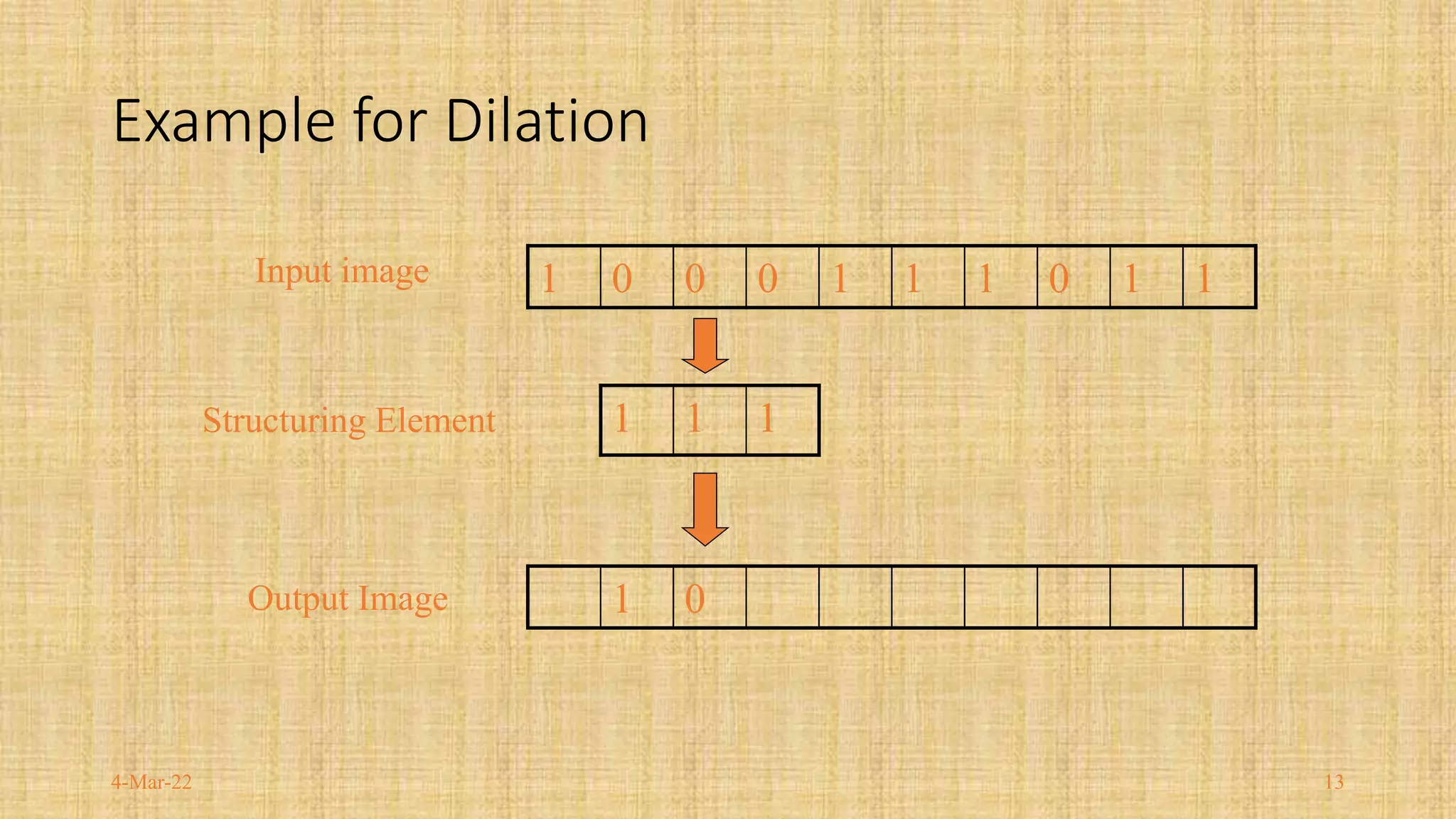 Morphological image Processing | PPTX