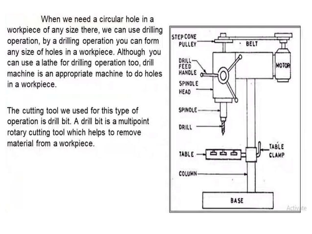 MPR_Unit 1-1.pptx hydraulic and disel power plant | PPT