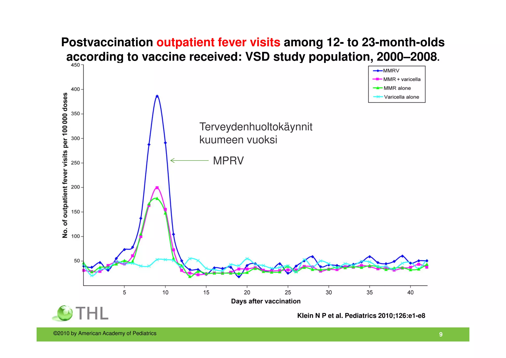 Mprv rokote tulee lasten rokotusohjelmaan | PDF