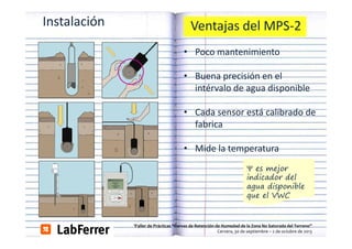 Mps 2, caracteristicas | PDF