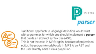An ABC of JetBrains MPS | PPT