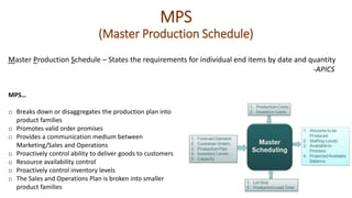 Master Production Scheduling (MPS) | PPTX