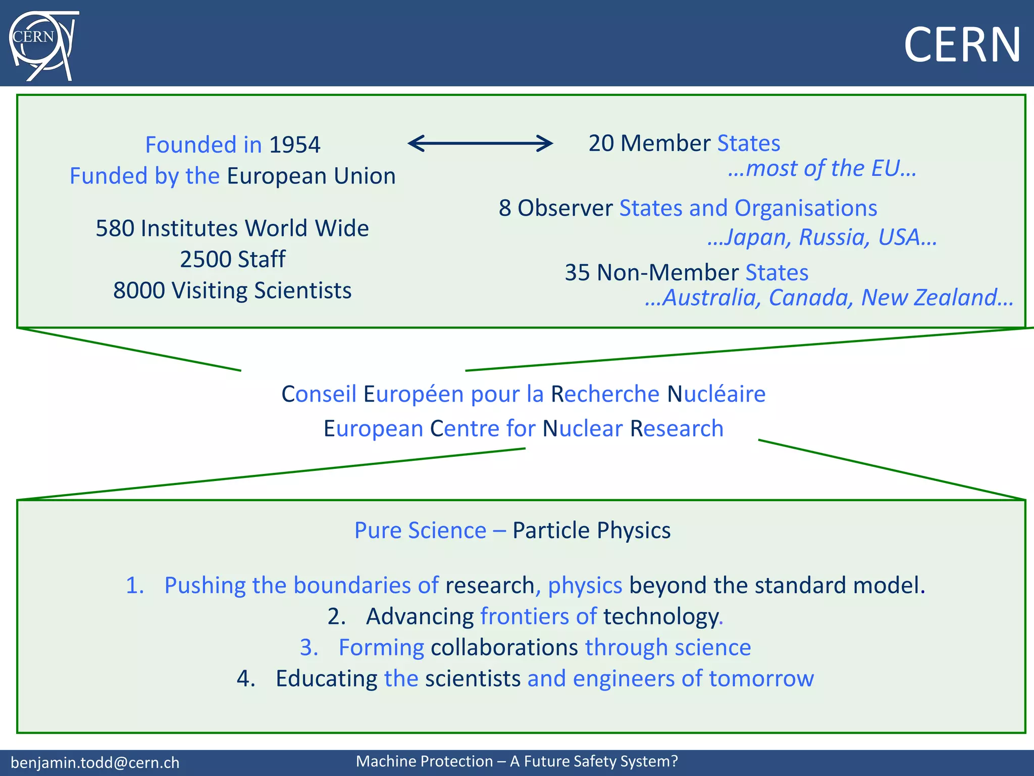 CERN: Machine Protection Systems | PPT