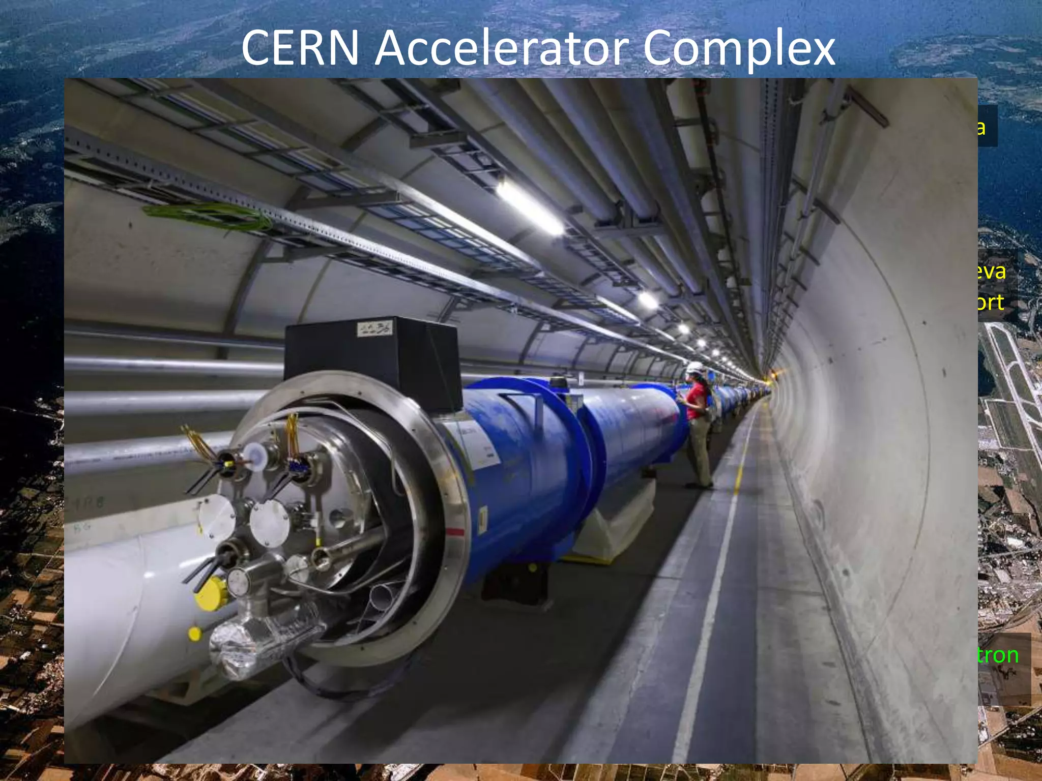 CERN: Machine Protection Systems | PPTX
