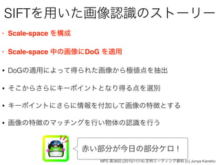 Pythonで画像処理をやってみよう！第7回 - Scale-space 第6回 - | PDF