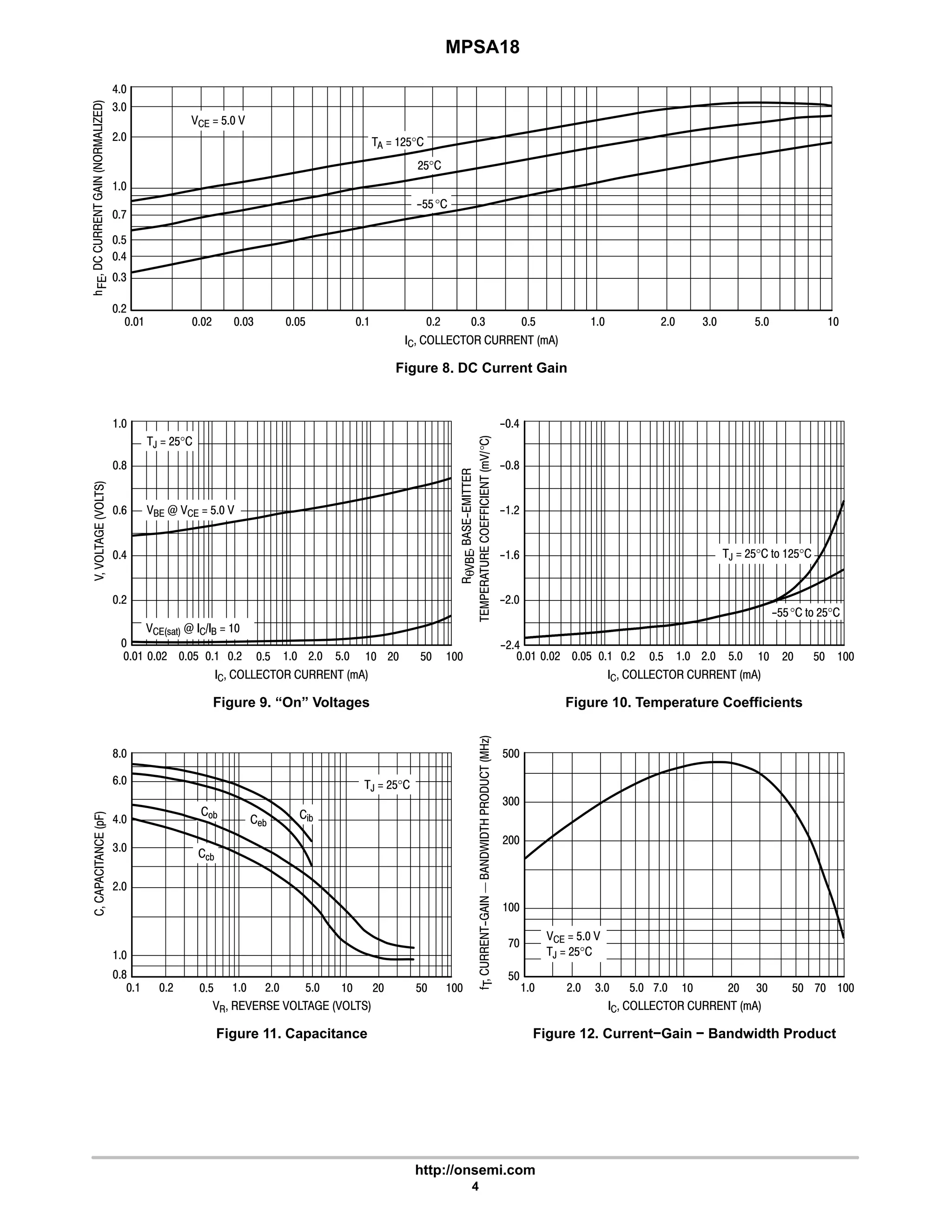 Original Transistor NPN MPSA18 MPS A18 TO 92 New ON | PDF
