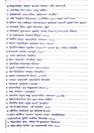 MPSC (General Knowledge) | PDF