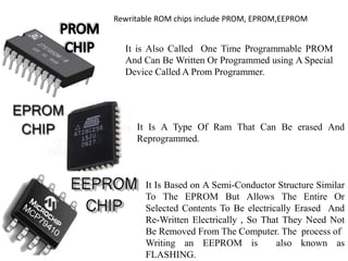 Computer memory and its types designed for students | PPT