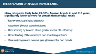 Marketplace Strategy + Edgewater Research: New Amazon Research Trends ...