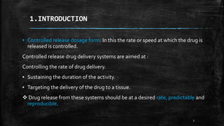 COMPOUNDS THAT CANNOT BE FORMULATED AS CONTROLLED RELEASE SYSTEM | PPTX