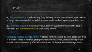 COMPOUNDS THAT CANNOT BE FORMULATED AS CONTROLLED RELEASE SYSTEM | PPTX