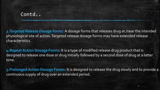 COMPOUNDS THAT CANNOT BE FORMULATED AS CONTROLLED RELEASE SYSTEM | PPTX
