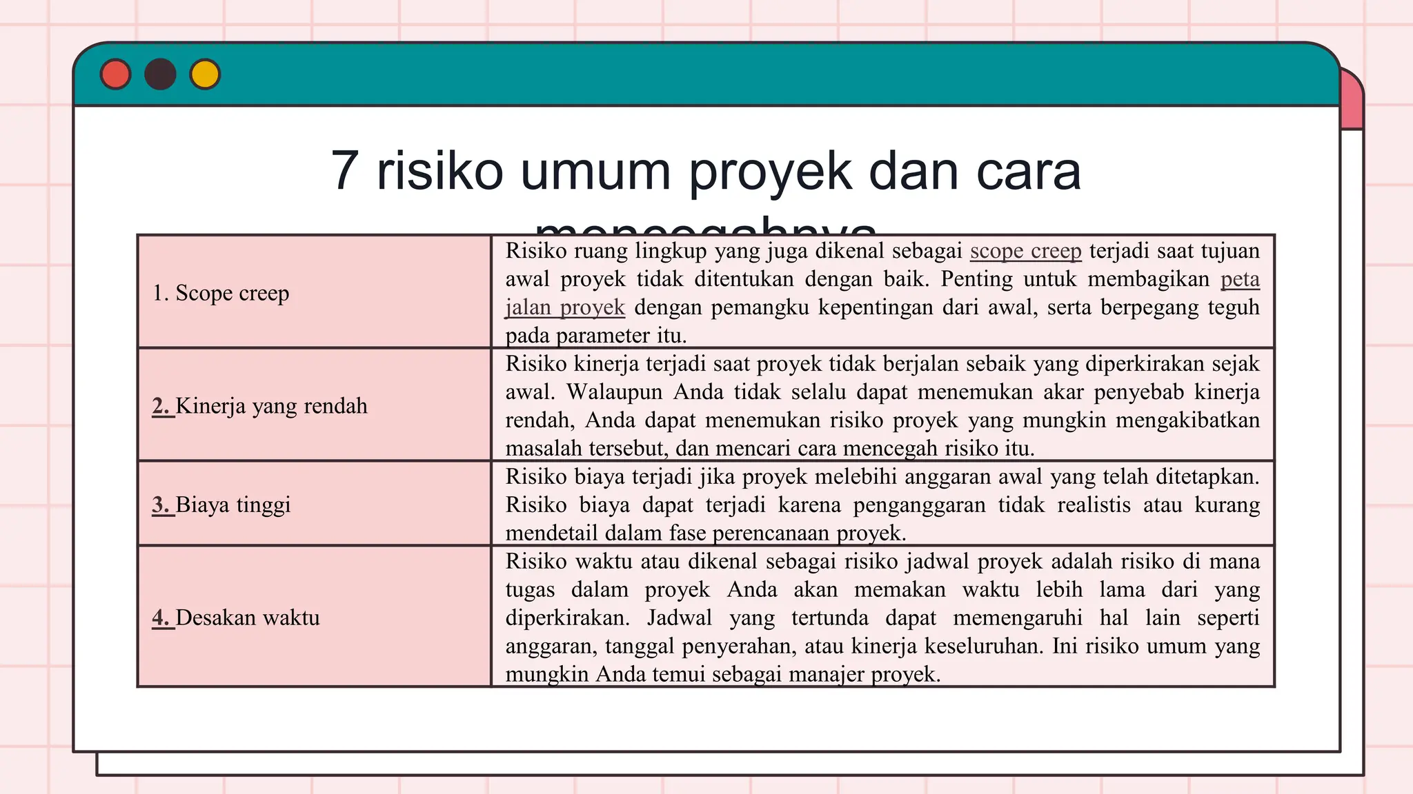 Manajemen Proyek SIstem Informasi - Jenis Jenis Resiko.pptx