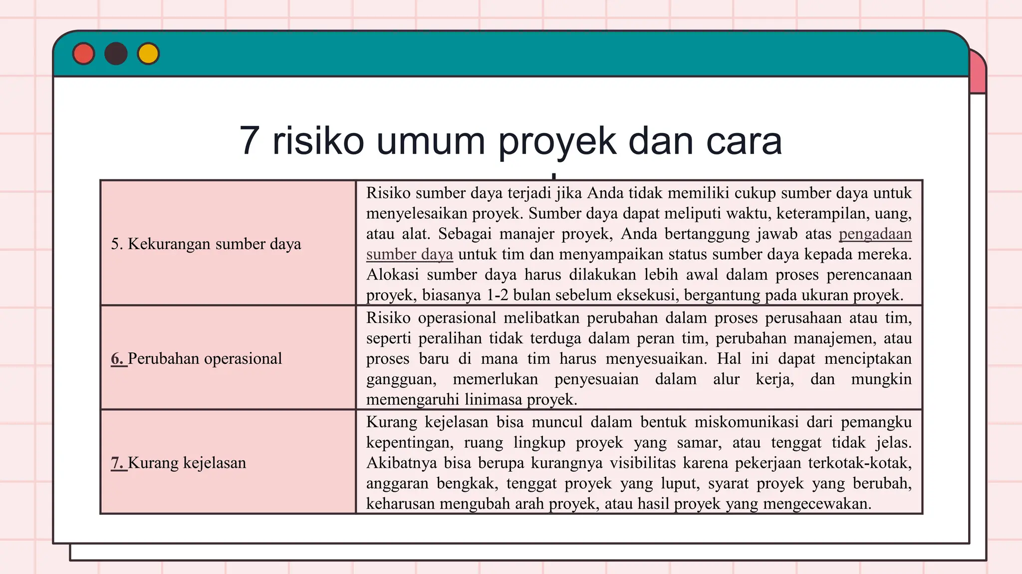 Manajemen Proyek SIstem Informasi - Jenis Jenis Resiko.pptx