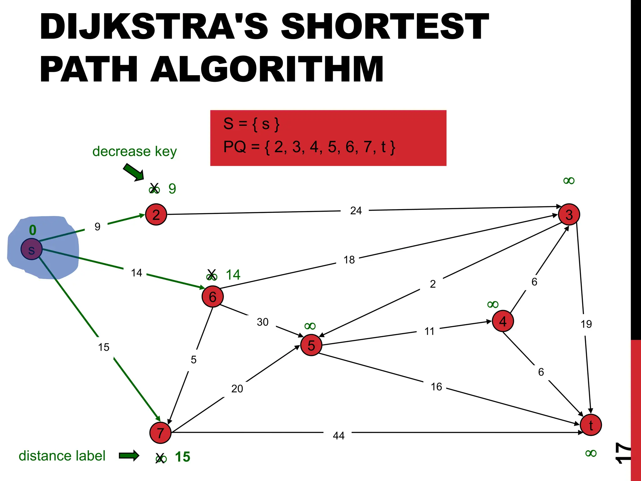 Manajemen proyek sistem informasi_10.pptx