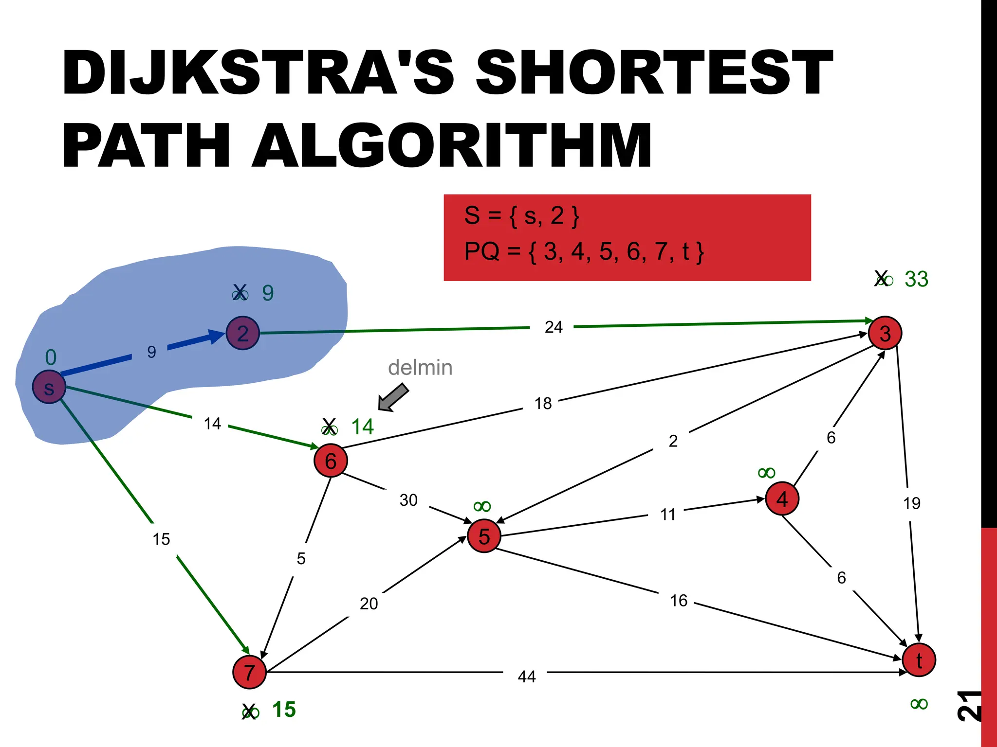 Manajemen proyek sistem informasi_10.pptx
