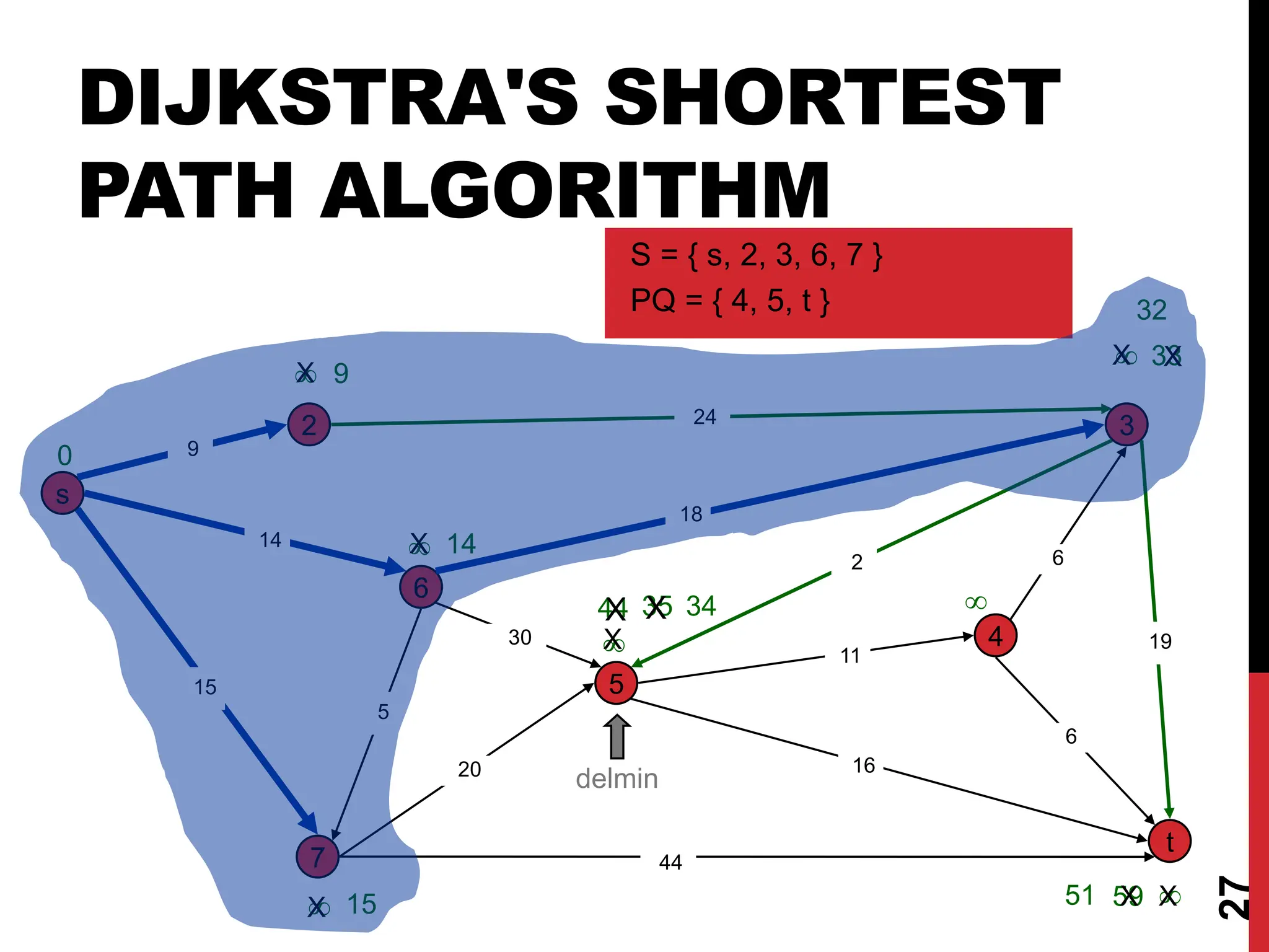 Manajemen proyek sistem informasi_10.pptx