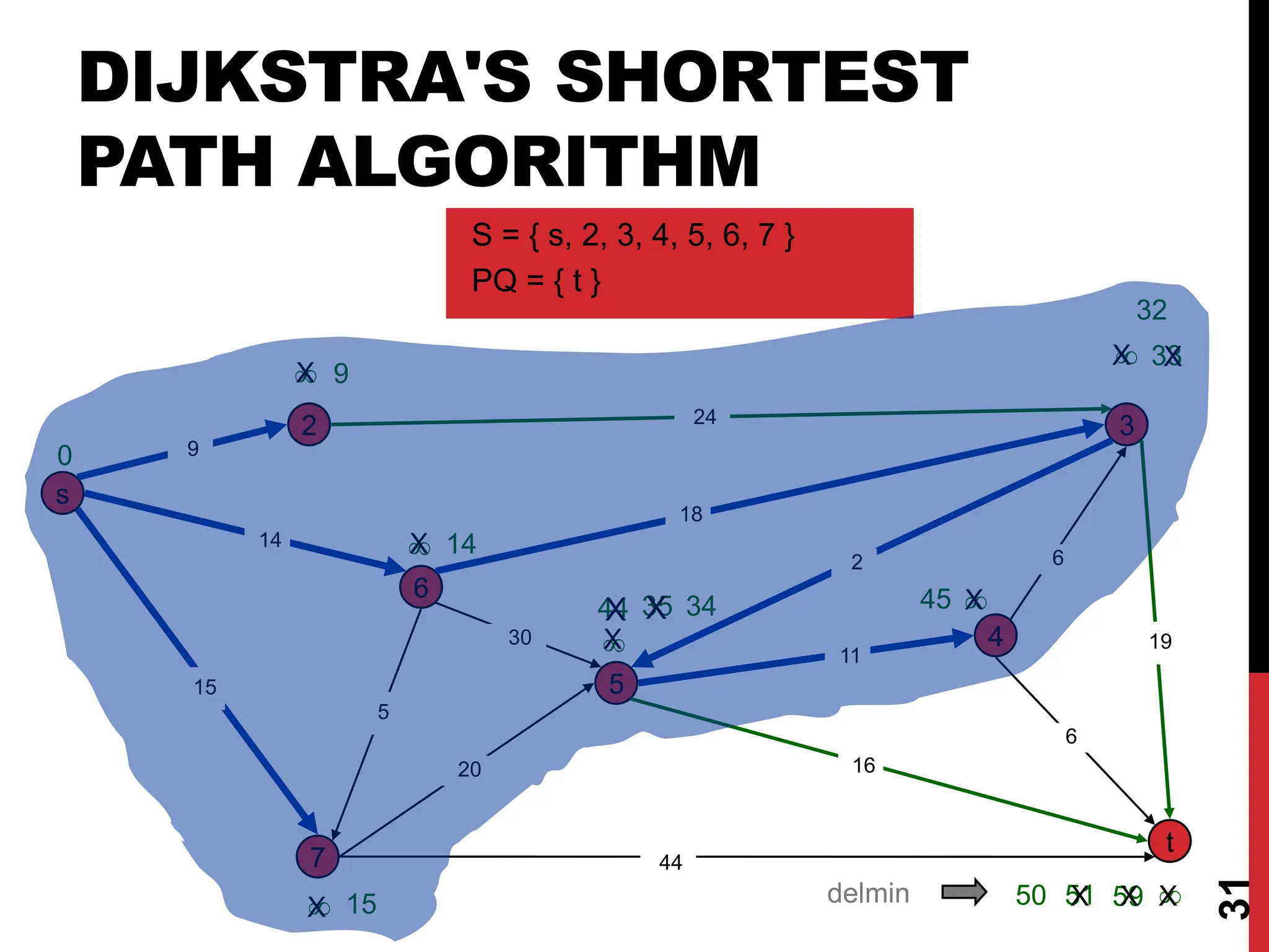 Manajemen proyek sistem informasi_10.pptx