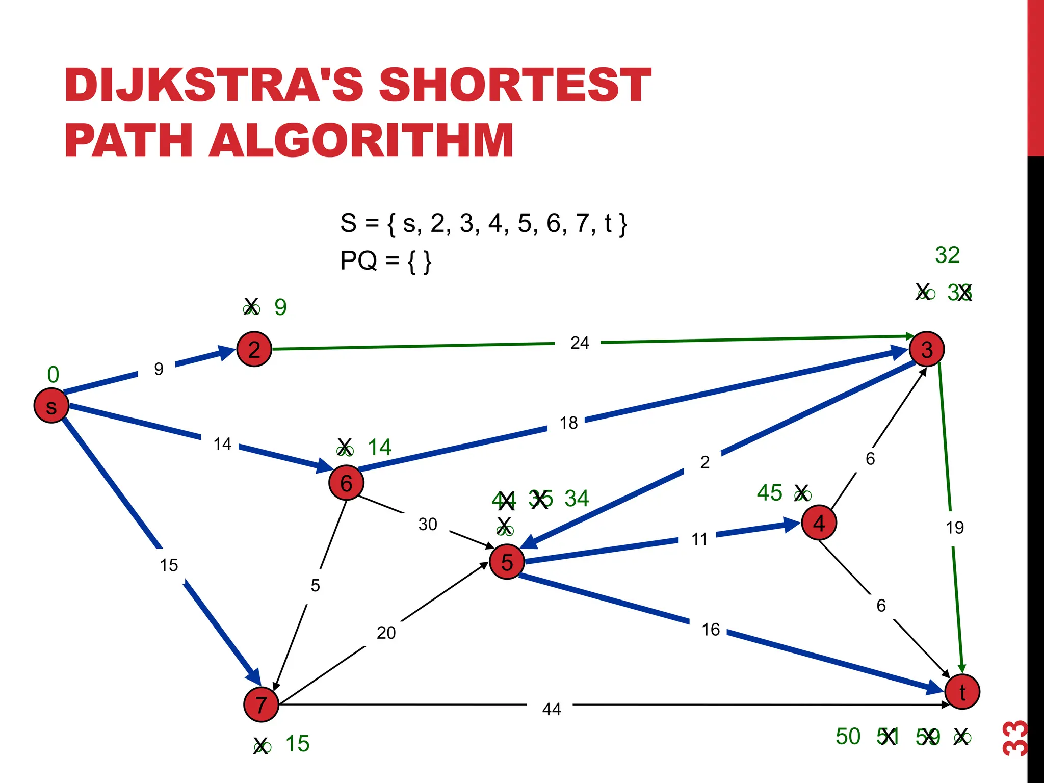Manajemen proyek sistem informasi_10.pptx