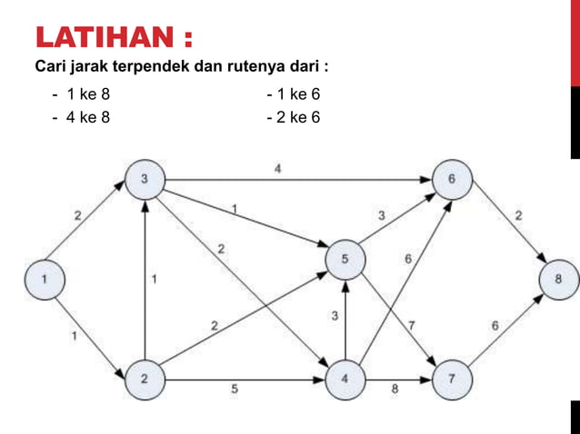 Manajemen proyek sistem informasi_10.pptx