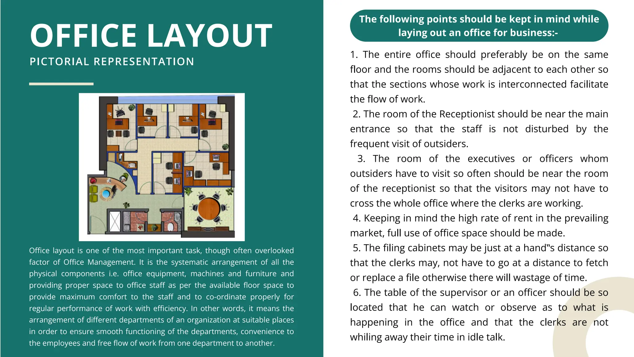MPS, Jawahar Nagar.pdf on office layout opst | PDF