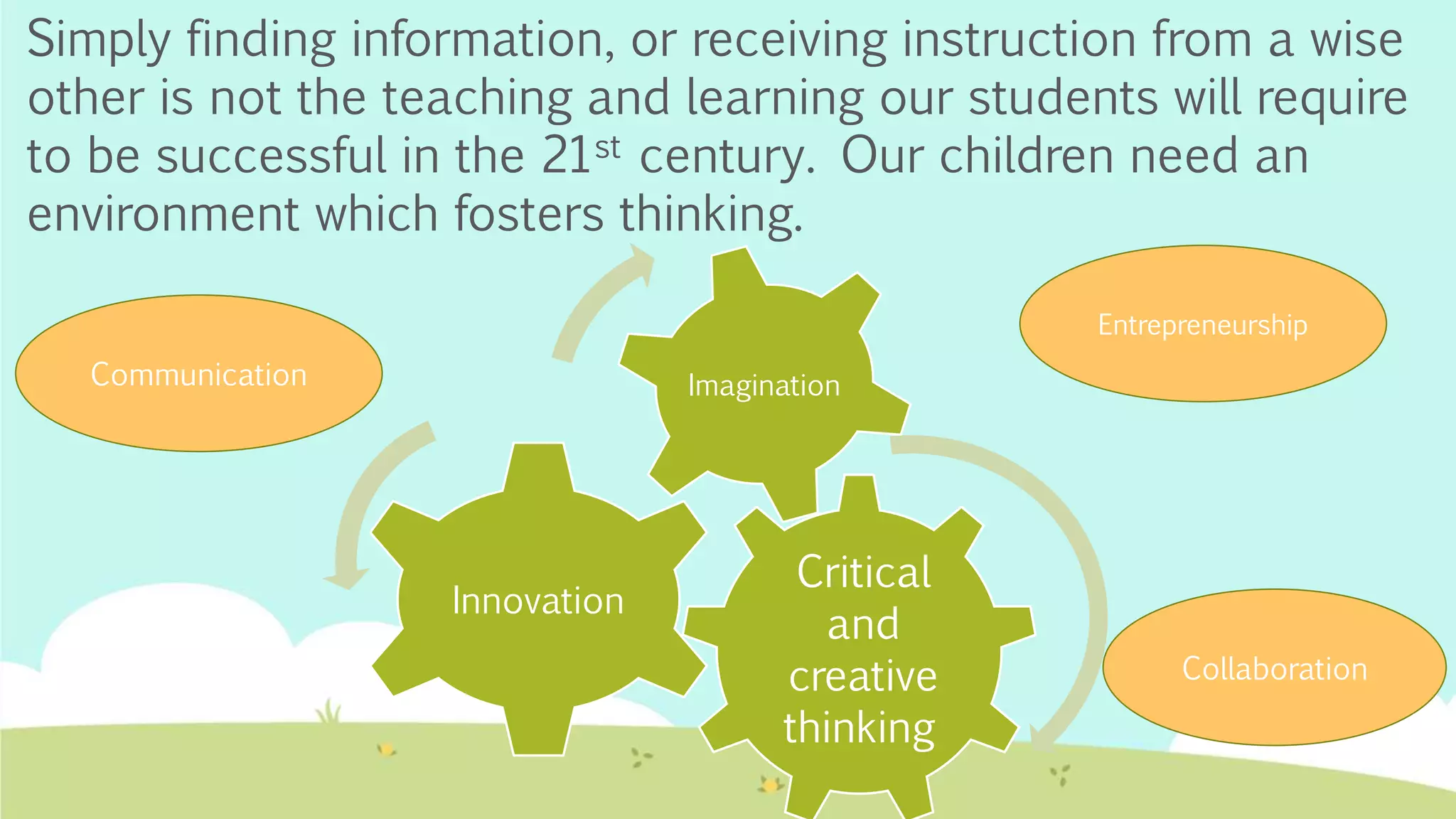 Mps learning commons ppt | PPT