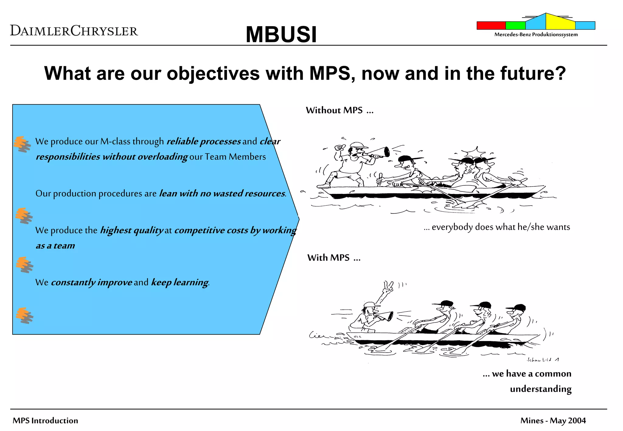 MPS overview | PDF