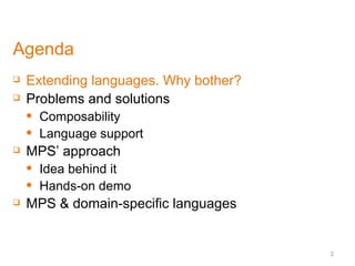 Mps Presentation | PPT